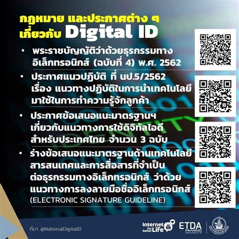 Etda Thailand Digital Id ช่วยลดการโกง Facebook