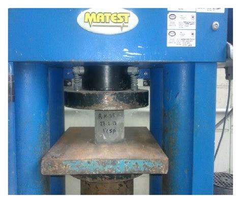 Compressive Strength Test Of The Grout Specimens Download Scientific