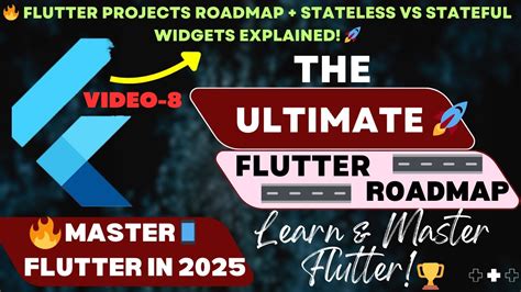 🔥 Flutter Projects Roadmap Stateless Vs Stateful Widgets Explained 🚀