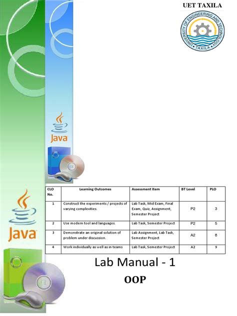 Lab Manual 1 Clo No Learning Outcomes Assessment Item Bt Level Plo