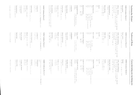 Feldberg Stereo E Mattiert Radio Saba Villingen Build