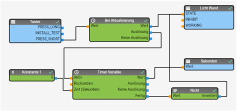 Modul Timer Variable