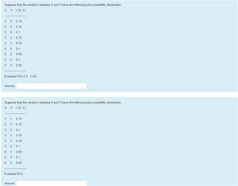 Solved Suppose That The Random Variables X And Y Have The Chegg