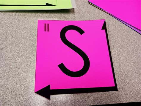 Astc Trig Quadrant Poster Cast Diagram Math Love