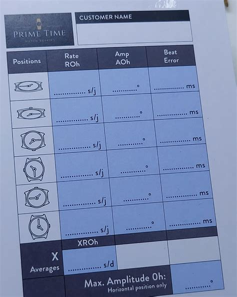 Our Timing Sheets That We Use Prime Time Watch Repairs
