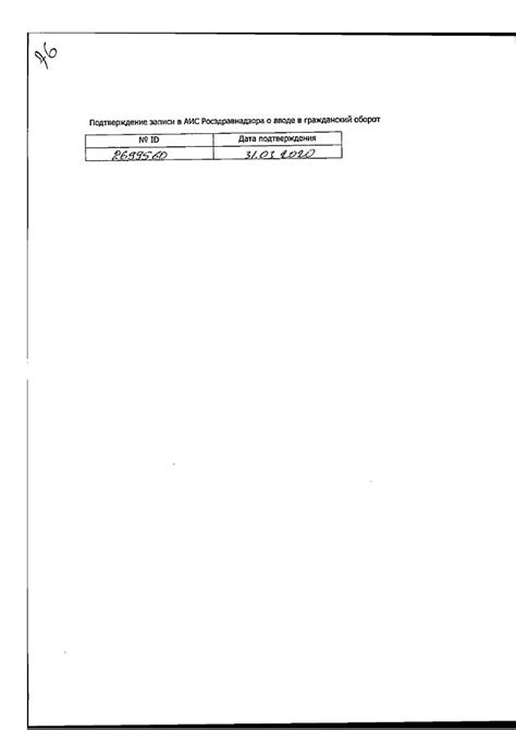 Synthomycin Liniment 10 25 G Buy Online