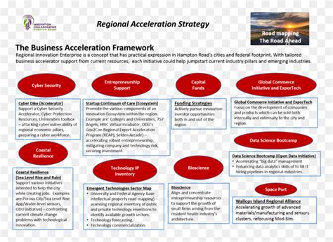 Brochure Text Plot Diagram Hd Png Download Stunning Free