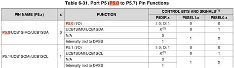 Msp Fr Switching I C From Eusci B To B Not Working Msp Low Power Microcontroller