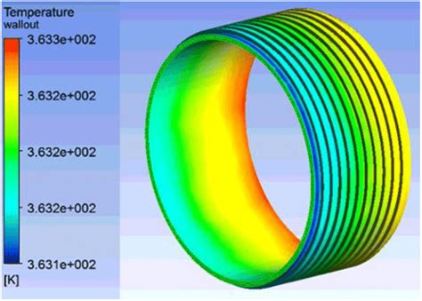 Temperature Results Of Cfd Simulation Download Scientific Diagram