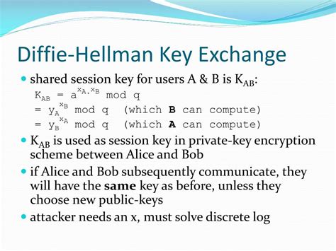 PPT Public Key RSA Diffie Hellman Key Exchange PowerPoint Presentation ID