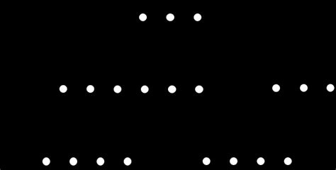 A Sketch Of The Lower Bound Graph í µí°º í µí± Download Scientific