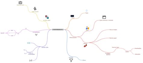 Postgresql Iv Image Image Image Image Image Image Image Image