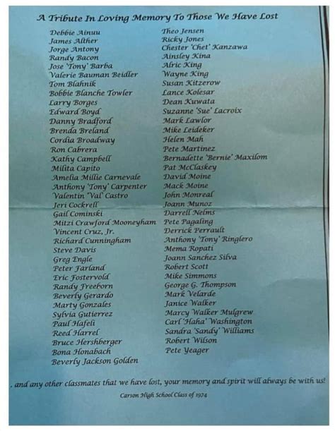 Class Of 1974 Carson Hs