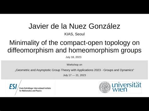Free Video Minimality Of The Compact Open Topology On Diffeomorphism