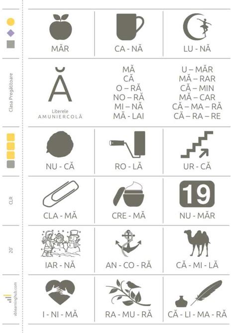 Clasa Pregătitoare Fișă De Citire Litera Ă Vb Learning Hub