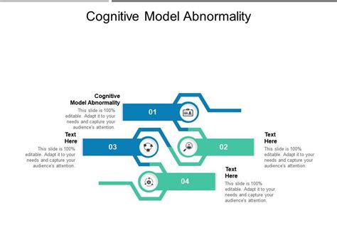 Cognitive Model Abnormality Ppt Powerpoint Presentation Design