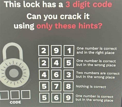 Solved This Lock Has A 3 Digit Code Can You Crack It Using Only These