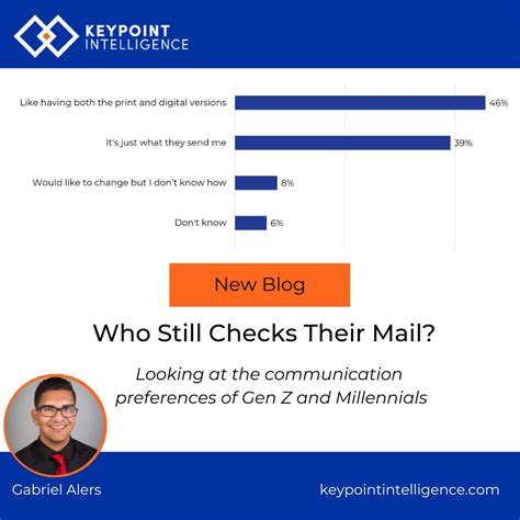 Carl Schell Posted On Linkedin