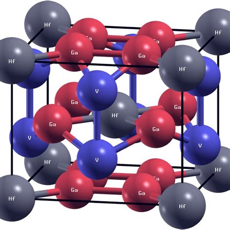Hfv 2 Ga 4 Body Centered Tetragonal Unit Cell Conventional Setting Download Scientific