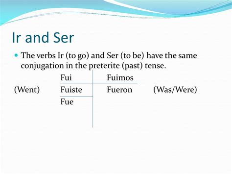 Ppt The Preterite Of Ir Ser Ver Dar And Hacer Powerpoint