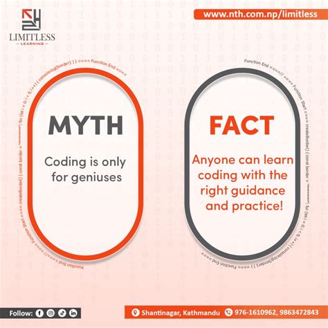 Nth Limitless Learning On Linkedin Learncoding Anyonecancode Digitalskills Codingforall