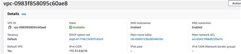 Mastering AWS API Gateway DZone