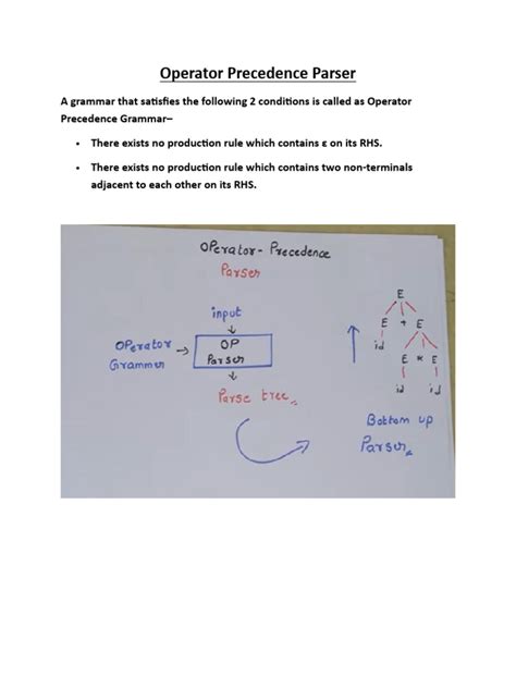 Operator Precedence Parser Pdf