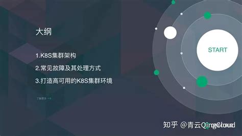 「k8s 技术落地实践」系列：高效运维 K8s 集群 知乎