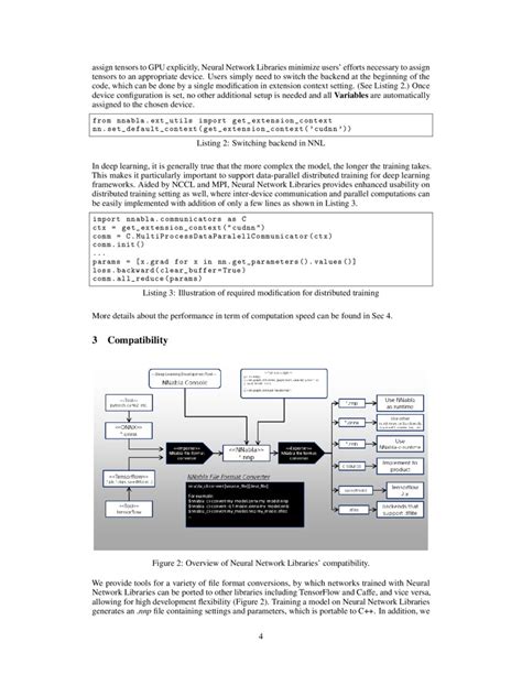 Neural Network Libraries A Deep Learning Framework Designed From Engineers Perspectives DeepAI