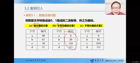 树和二叉树的抽象数据类型定义二叉树的数据对象和数据关系 Csdn博客