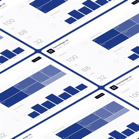 Hr Analytics Dashboard Teamvantage Etsy