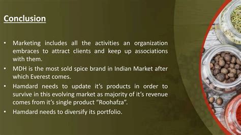 Hamdard Foundation Market Research Spicespptx