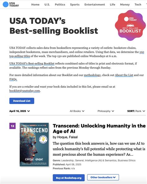 Congrats Faisal Hoque On Becoming A Usa Today Bestselling Author Post… Anthony Ziccardi