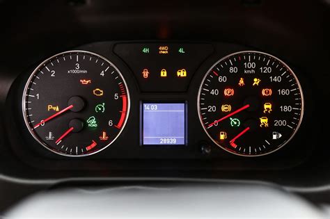 Speedometer Komponen Penting Pada Mobil Toyota Terbaru Dan Cara Merawatnya