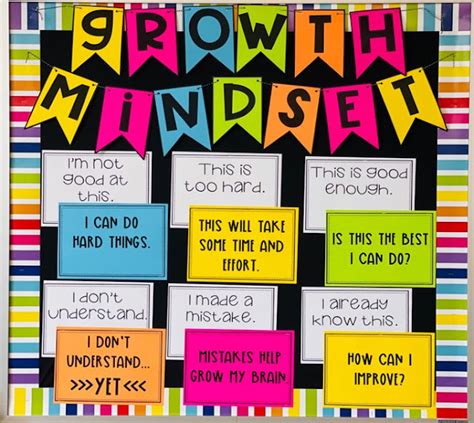 25 Best Growth Mindset Bulletin Boards Examples Pictures Artofit