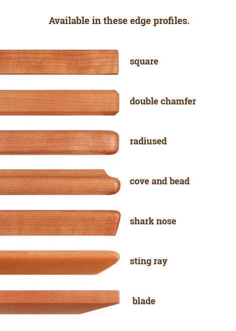 Router Bit Profile Im Wanting To Use The Sting Ray Profile For Some