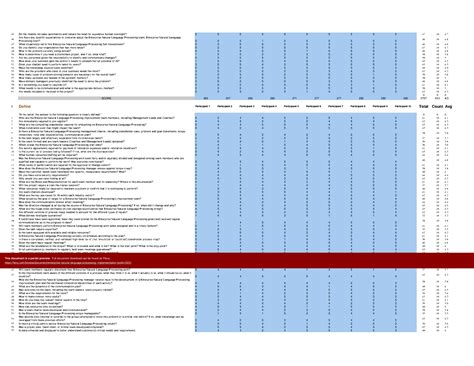 Enterprise Natural Language Processing Implementation Toolkit