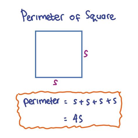 Square Perimeter Formula Perimeter Calculator Find The Perimeter Of