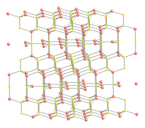 Copper Monosulfide Wikipedia