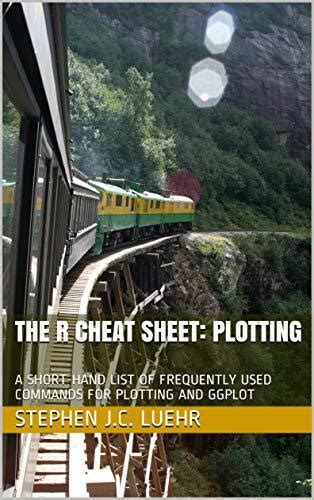 The R Cheat Sheet Plotting A Short Hand List Of Frequently Used