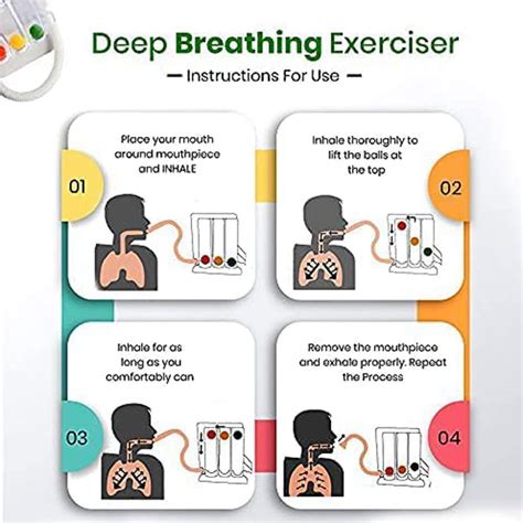 Buy Paramount Lung Exerciser Spirometer 1s Online At Best Price