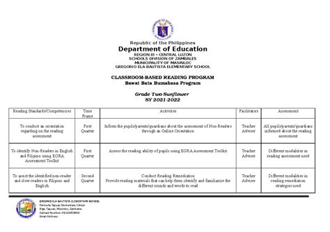 Classroom Based Reading Program Maed Filipino Prmsu Studocu