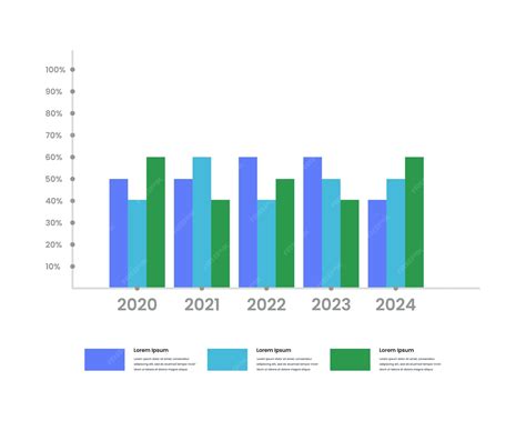 Premium Vector Flat Bar Chart With Three Bar Bar Chart Infographic