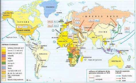 Los Imperios Coloniales Historia De España