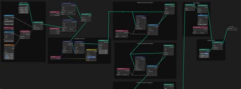 Geometry Nodes Compare Point Values At Specific Location Blender Stack Exchange