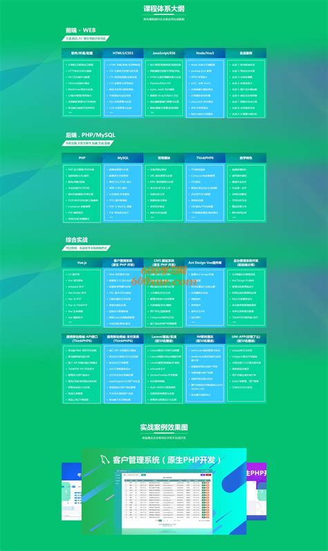 Php归档 码课堂
