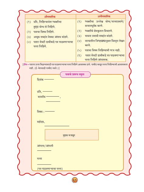 Maharashtra Board 10th Standard Marathi Book Pdf Aglasem