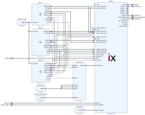 fpga based hysteresis controller for three phase inverter using hdl