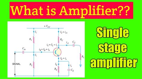 Single Stage Transistor Amplifier Theory X