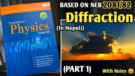 Diffraction from a Single Slit || Diffraction in Nepali | Class 12 Physics Chapter 12 | NEB ...